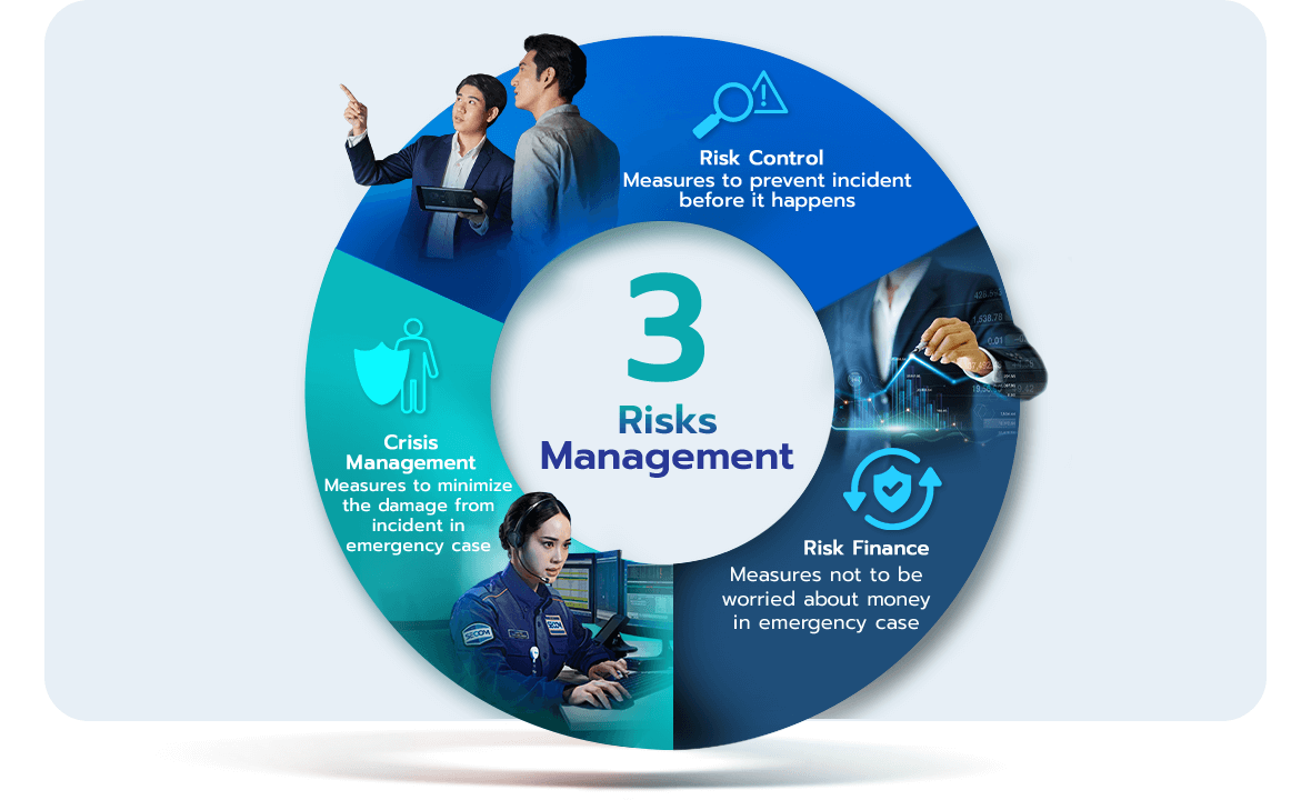 Why SECOM | THAI SECOM SECURITY Co., Ltd.