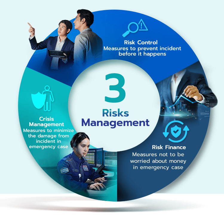 Why SECOM | THAI SECOM SECURITY Co., Ltd.